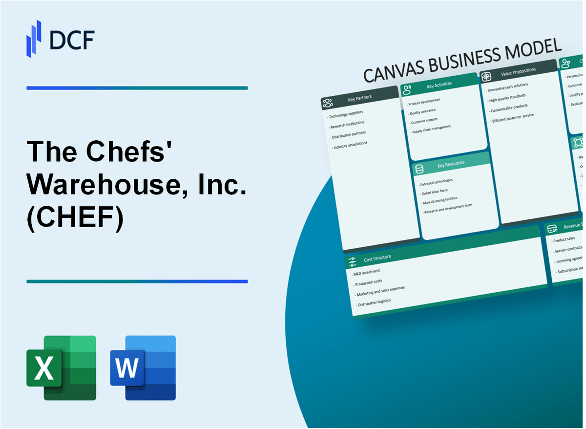 The Chefs' Warehouse, Inc. (CHEF): Business Model Canvas – DCFmodeling.com