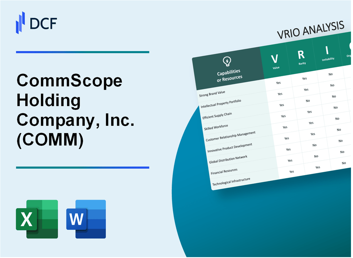 CommScope Holding Company, Inc. (COMM): VRIO Analysis – DCFmodeling.com