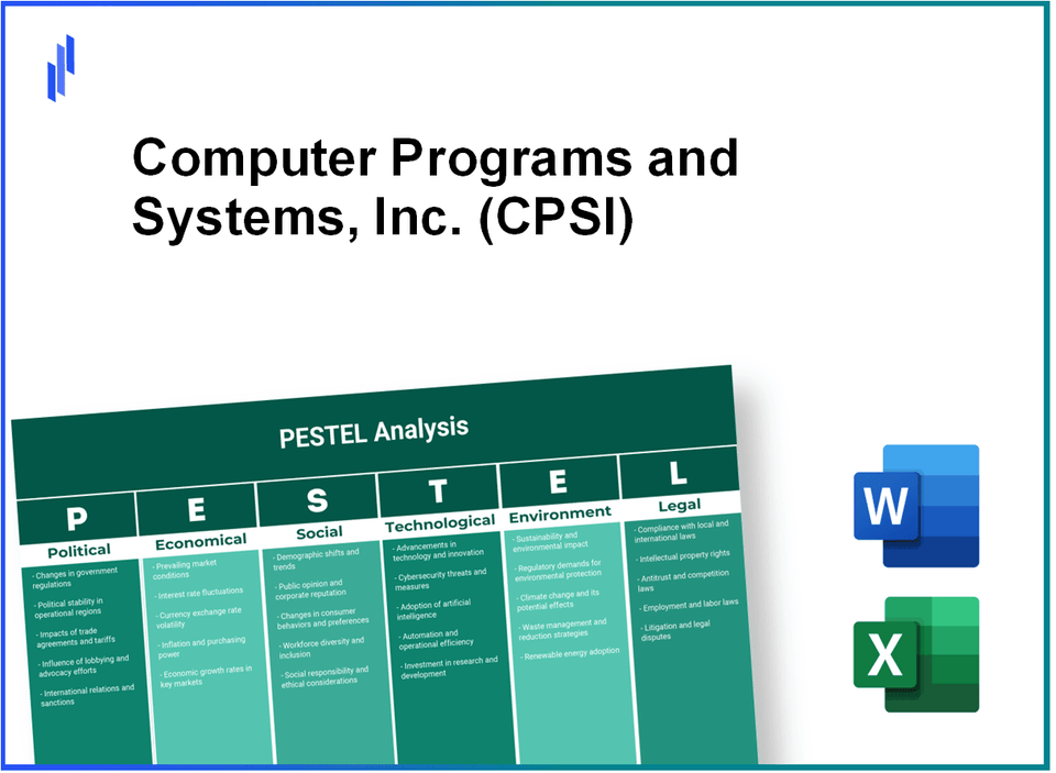 Pestel Analysis for Computer Programs And Systems, Inc. (Cpsi ...