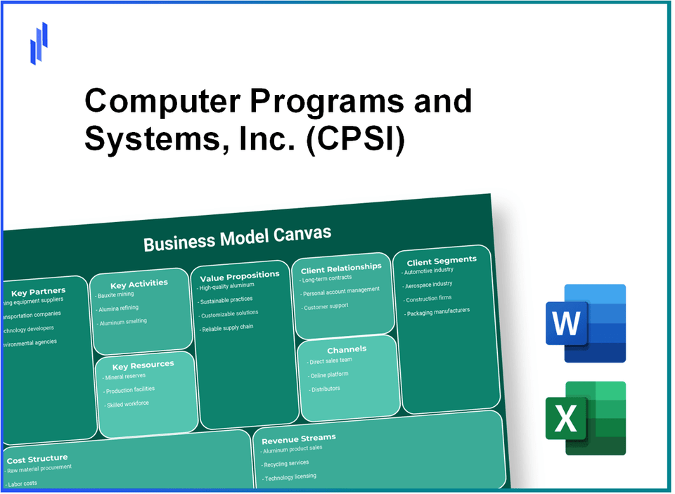 Computer Programs and Systems, Inc. (CPSI): Business Model Canvas ...