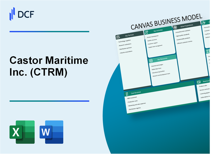 Castor Maritime Inc. (CTRM): Business Model Canvas – DCFmodeling.com