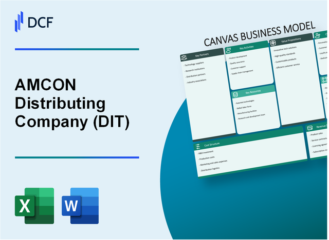 AMCON Distributing Company (DIT): Business Model Canvas – DCFmodeling.com