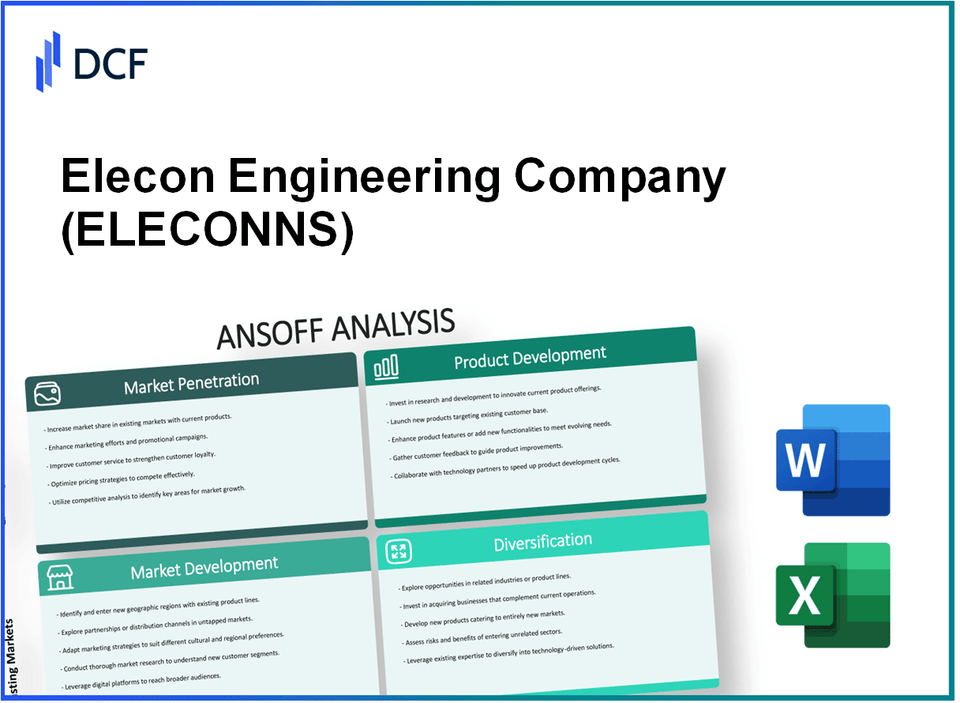 Elecon Engineering Company Limited ANSOFF Matrix Analysis – DCFmodeling.com