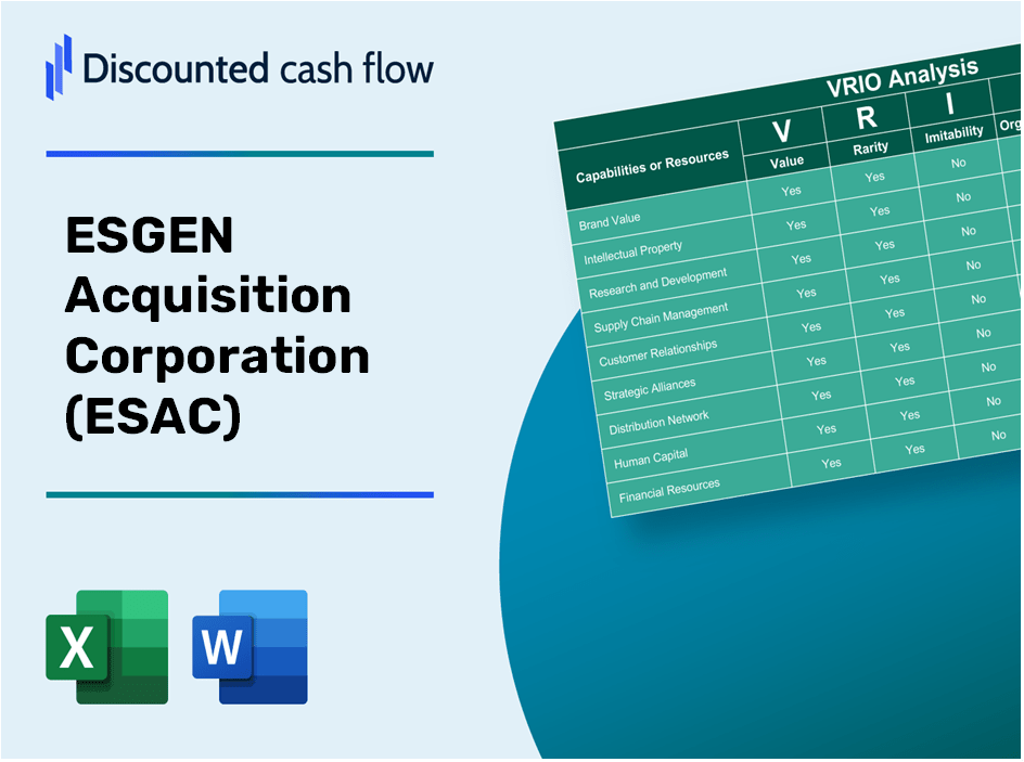 ESGEN Acquisition Corporation (ESAC): VRIO Analysis – DCFmodeling.com