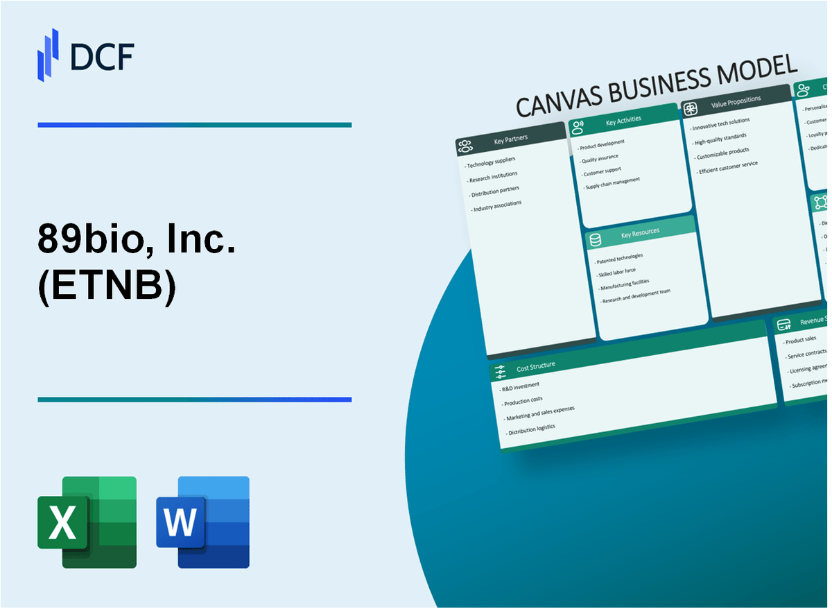 89bio, Inc. (ETNB): Business Model Canvas – DCFmodeling.com