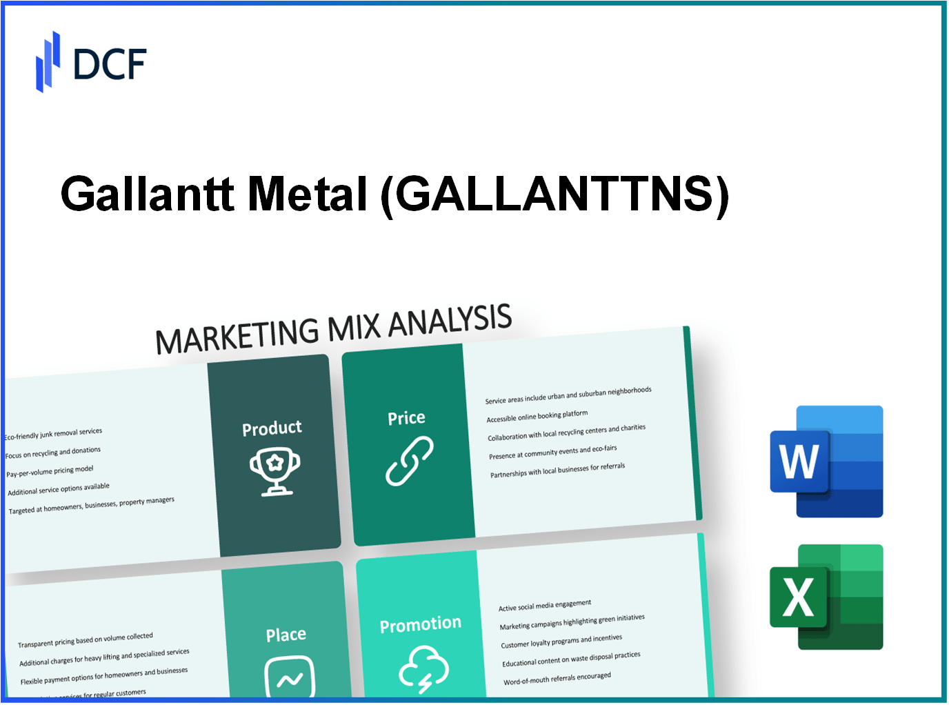 Marketing Mix Analysis of Gallantt Metal (GALLANTTNS) – DCFmodeling.com