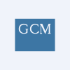 GCM Grosvenor (GCMGW): Company Profile – DCFmodeling.com