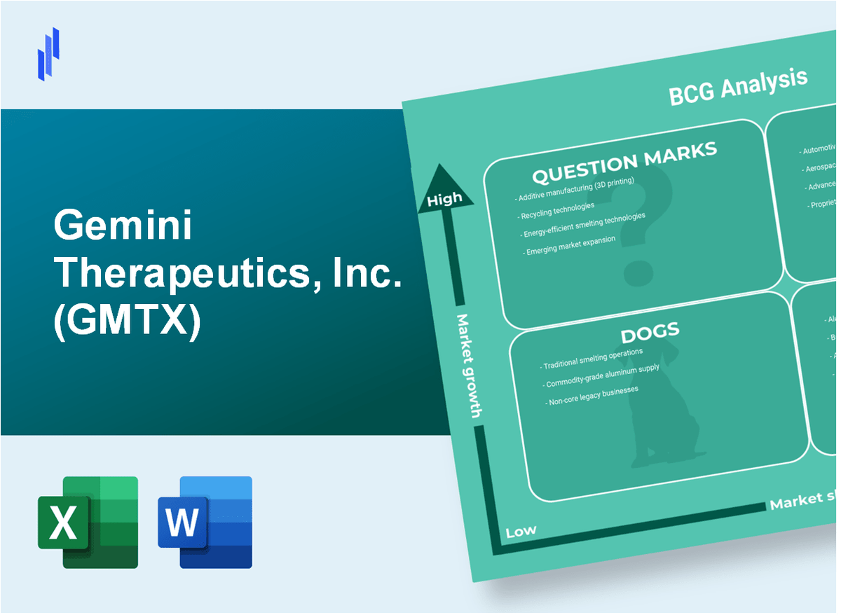 Gemini Therapeutics, Inc. (GMTX) BCG Matrix Analysis – DCF, SWOT, CANVAS, PESTEL, BCG Editable ...