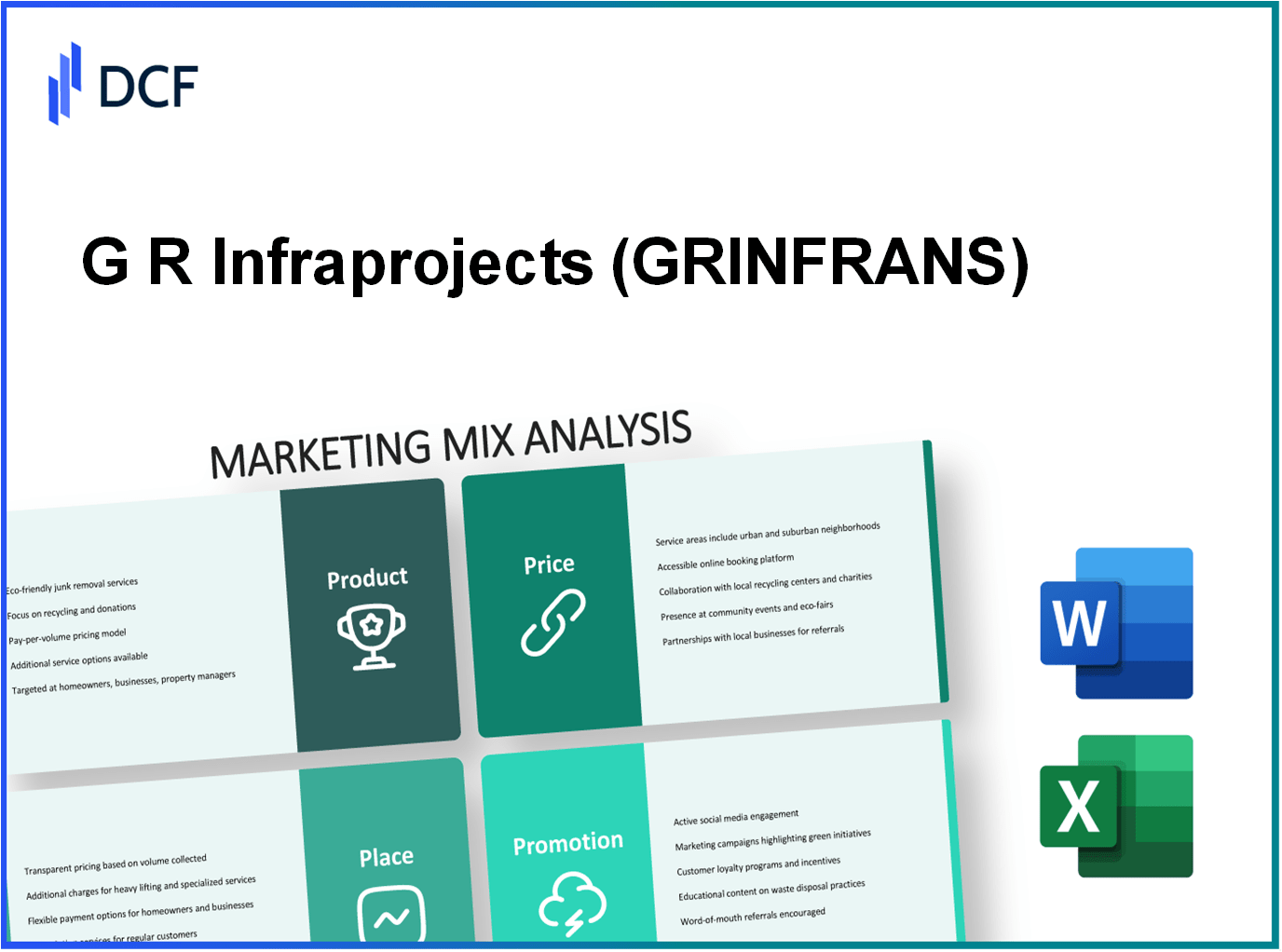 Marketing Mix Analysis of G R Infraprojects (GRINFRANS) – DCFmodeling.com