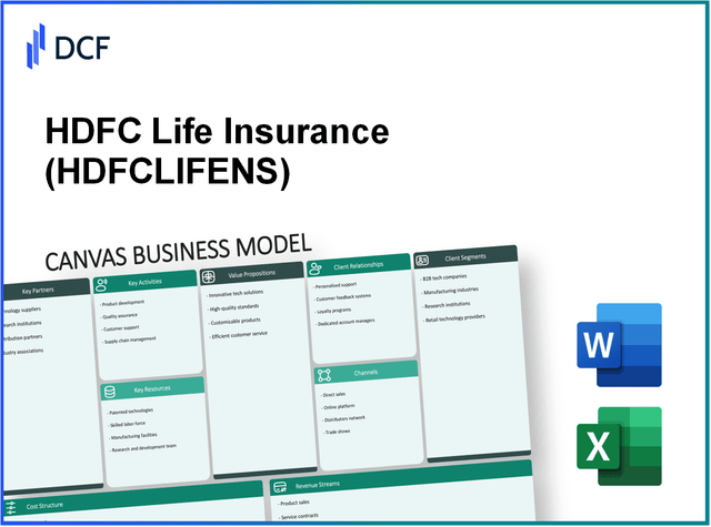 HDFC Life Insurance (HDFCLIFENS): Business Model Canvas – DCFmodeling.com