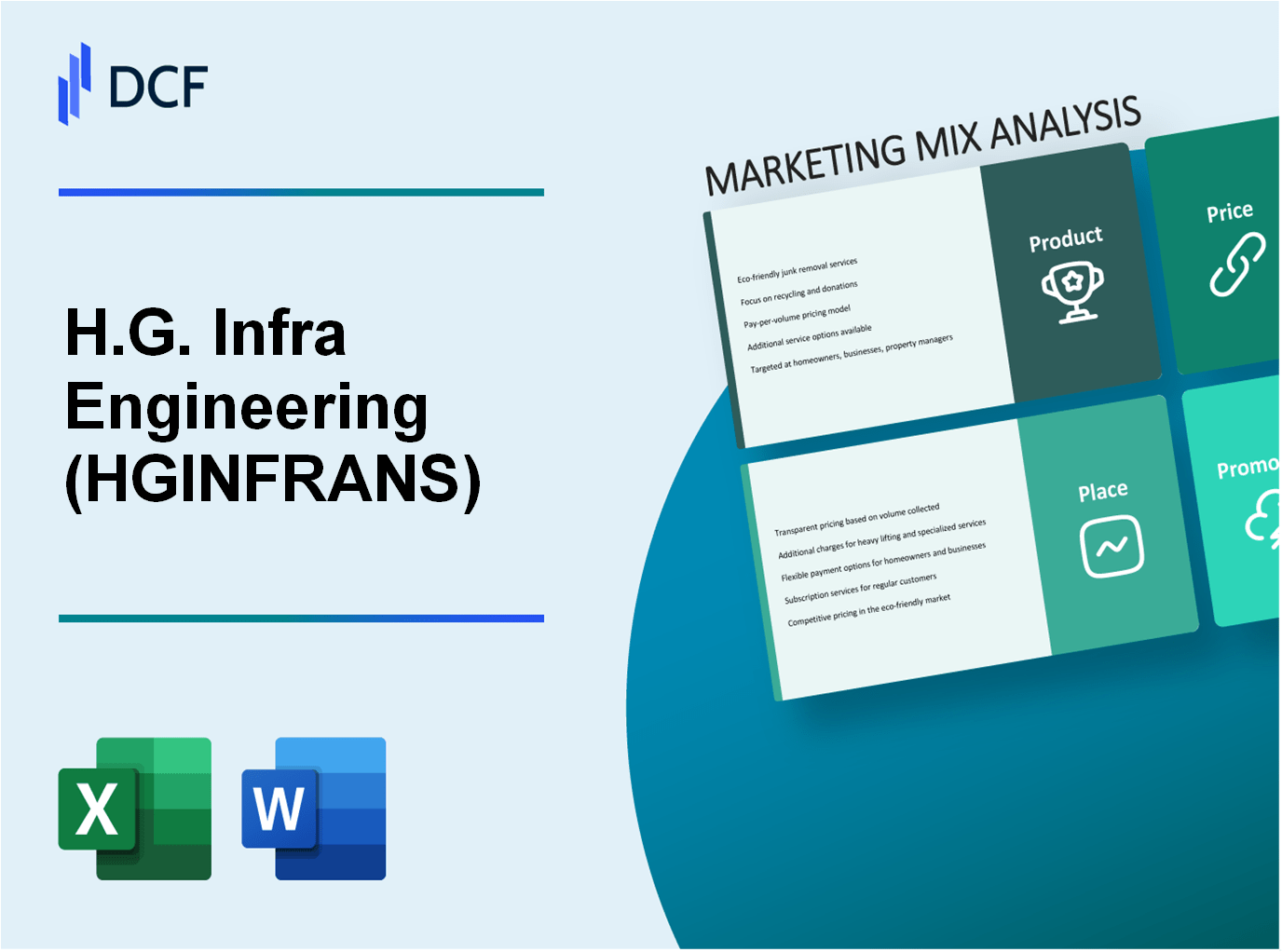 Marketing Mix Analysis of H.G. Infra Engineering (HGINFRANS ...