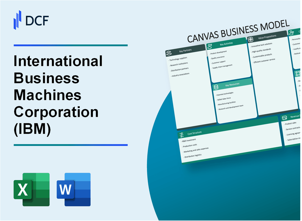 International Business Machines Corporation (IBM): Business Model ...