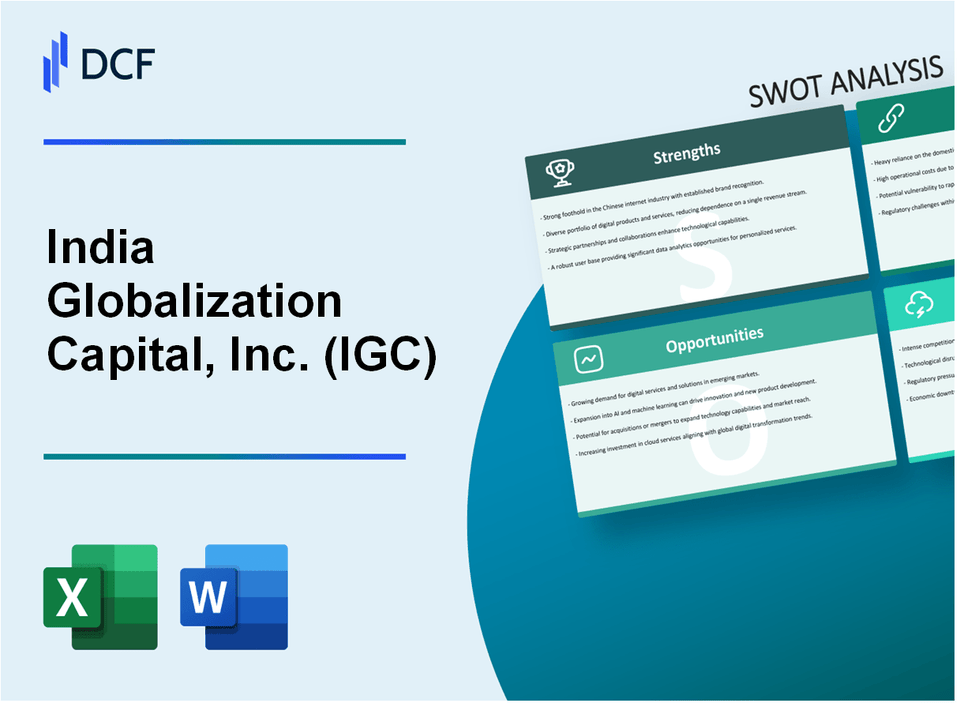 India Globalization Capital, Inc. (IGC) SWOT Analysis – DCFmodeling.com