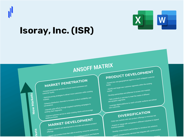 Isoray, Inc. (ISR) ANSOFF Matrix Analysis – DCF, SWOT, CANVAS, PESTEL ...