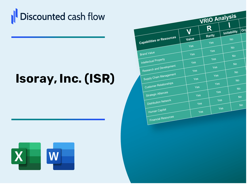 Isoray, Inc. (ISR): VRIO Analysis – DCFmodeling.com
