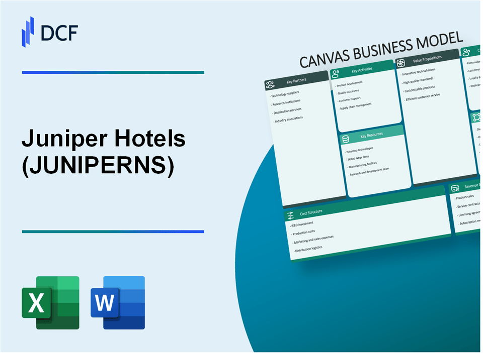Juniper Hotels (JUNIPERNS): Business Model Canvas – DCFmodeling.com