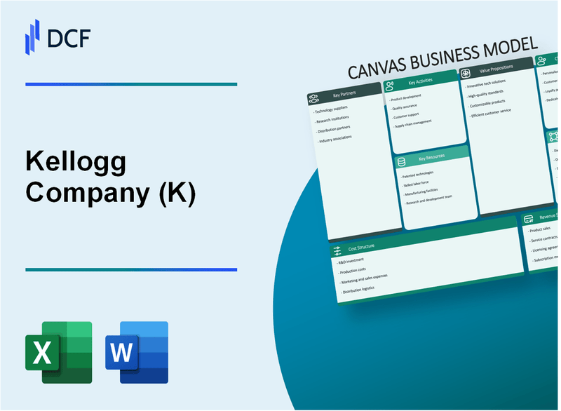 Kellogg Company (K): Business Model Canvas – DCFmodeling.com