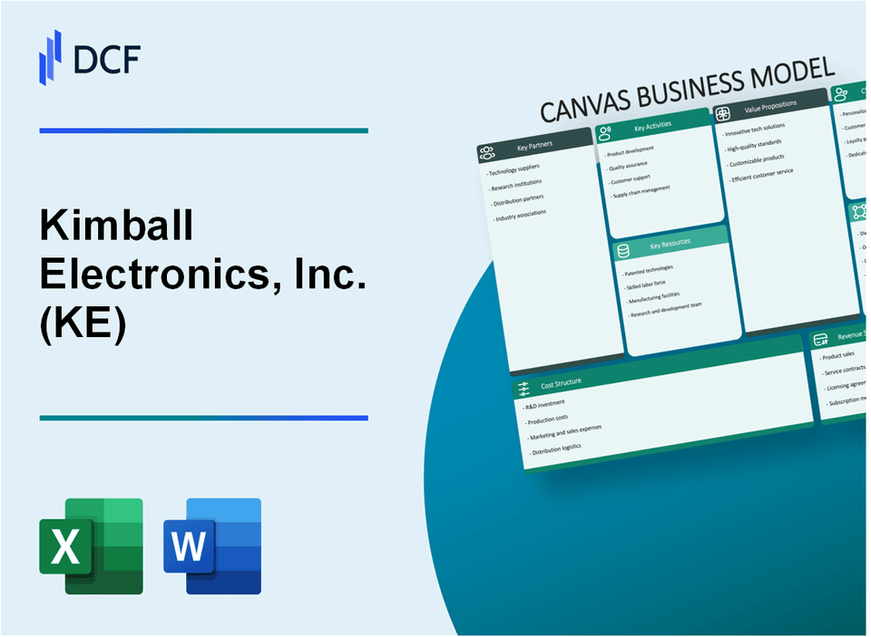 Kimball Electronics, Inc. (KE): Business Model Canvas – DCFmodeling.com