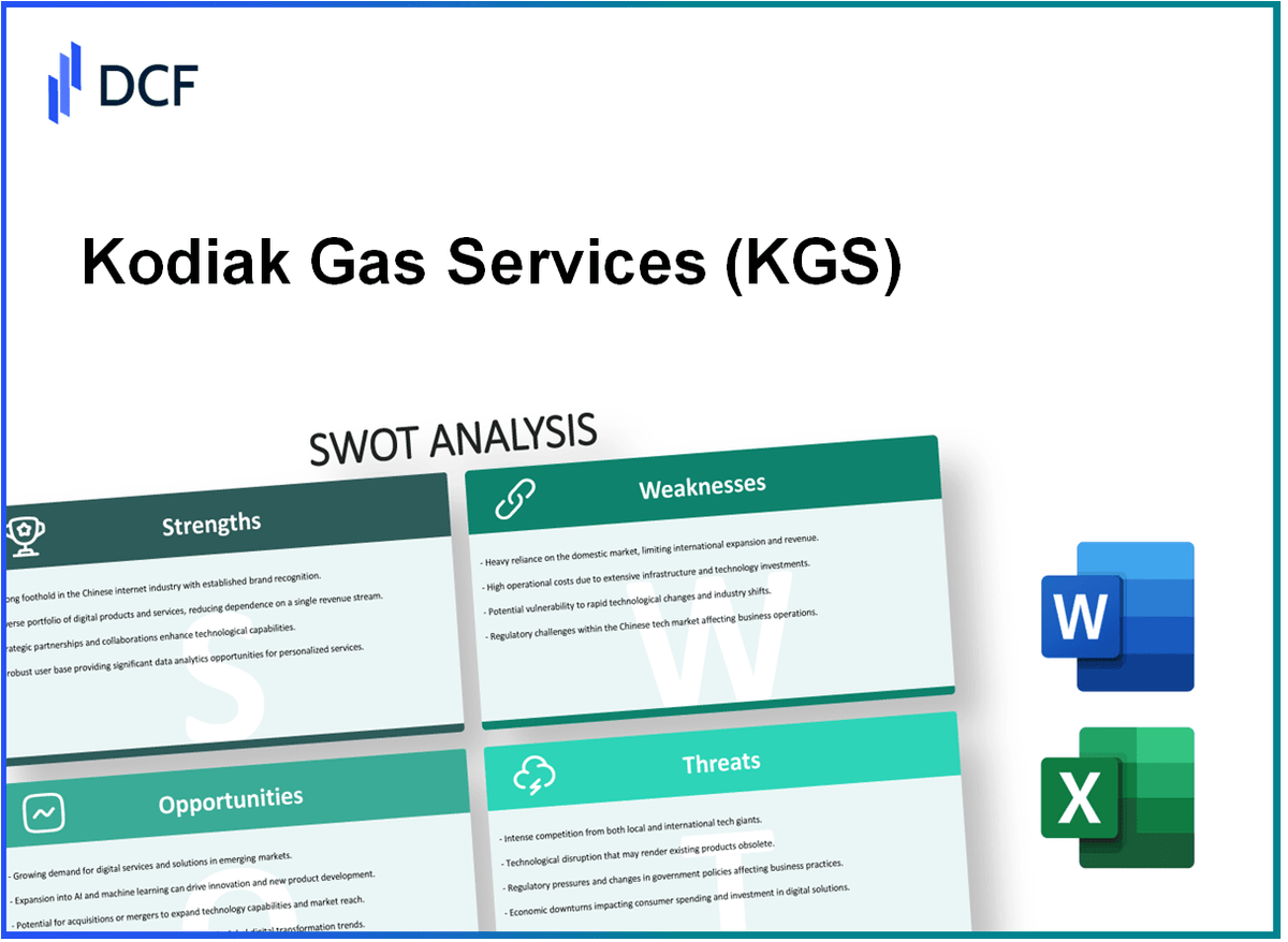 Kodiak Gas Services (KGS) SWOT Analysis – DCFmodeling.com