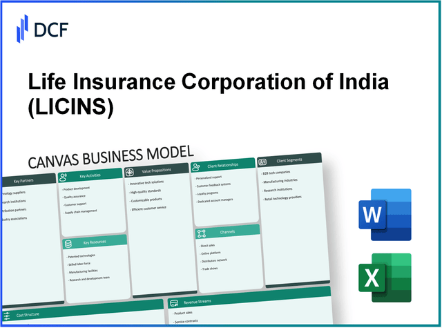 Life Insurance Corporation of India (LICINS): Business Model Canvas ...