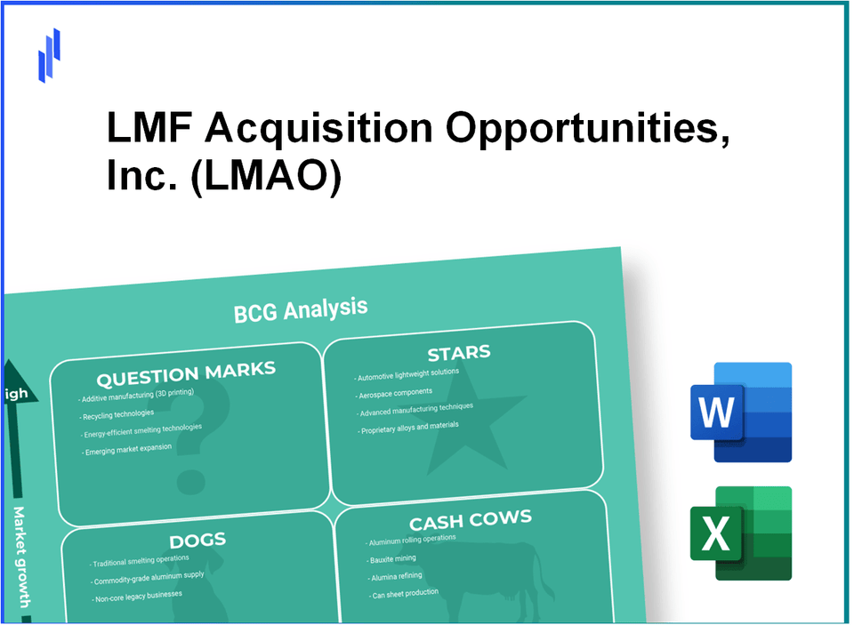 Lmf Acquisition Opportunities, Inc. (Lmao): BCG Matrix Analysis – DCFmodeling.com