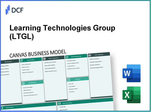 Learning Technologies Group (LTGL): Business Model Canvas – DCFmodeling.com