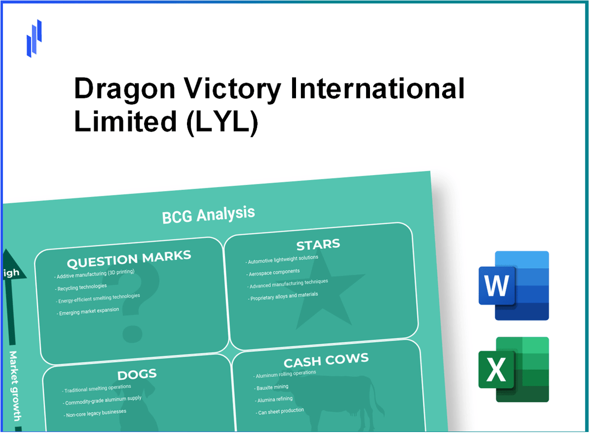 Dragon Victory International Limited (LYL) BCG Matrix Analysis – DCF ...