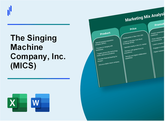 The Singing Machine Company, Inc. (MICS): Marketing Mix Analysis ...