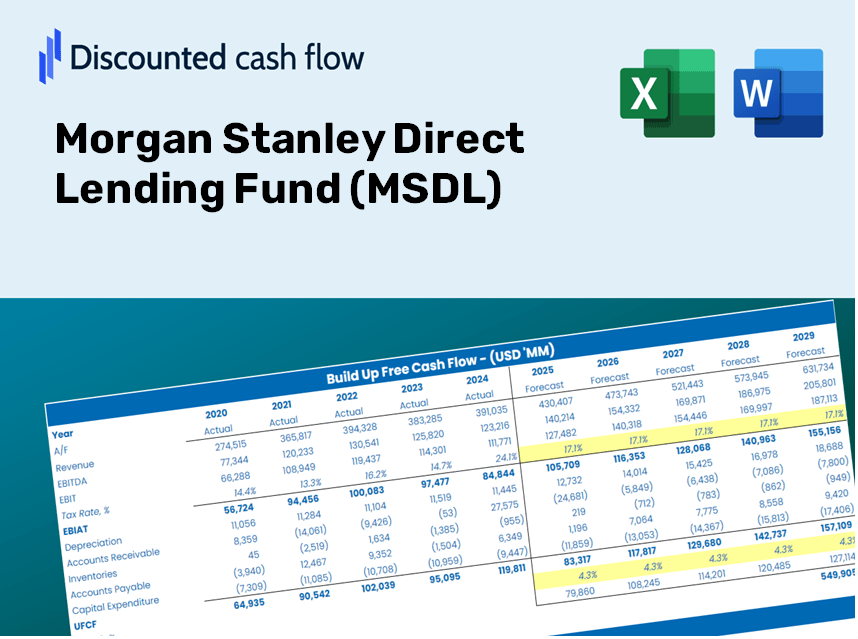 Morgan Stanley Direct Lending Fund (MSDL) DCF Excel Template ...