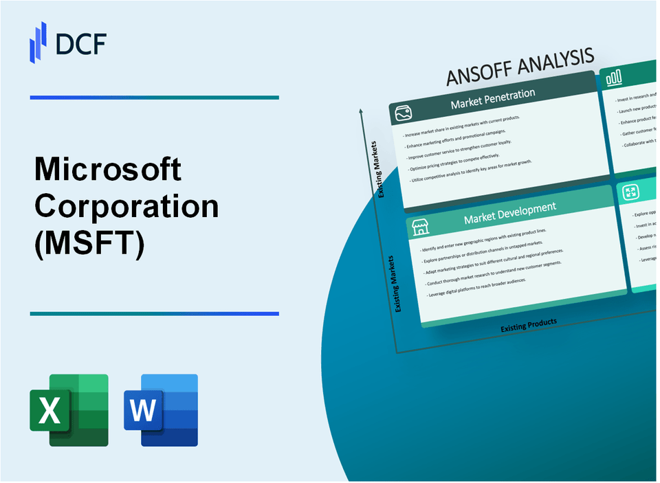 Microsoft Corporation (MSFT) ANSOFF Matrix Analysis – DCFmodeling.com