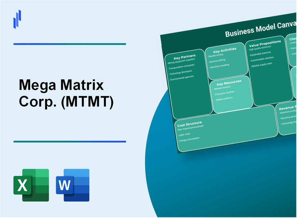 Mega Matrix Corp. (MTMT): Business Model Canvas – DCFmodeling.com
