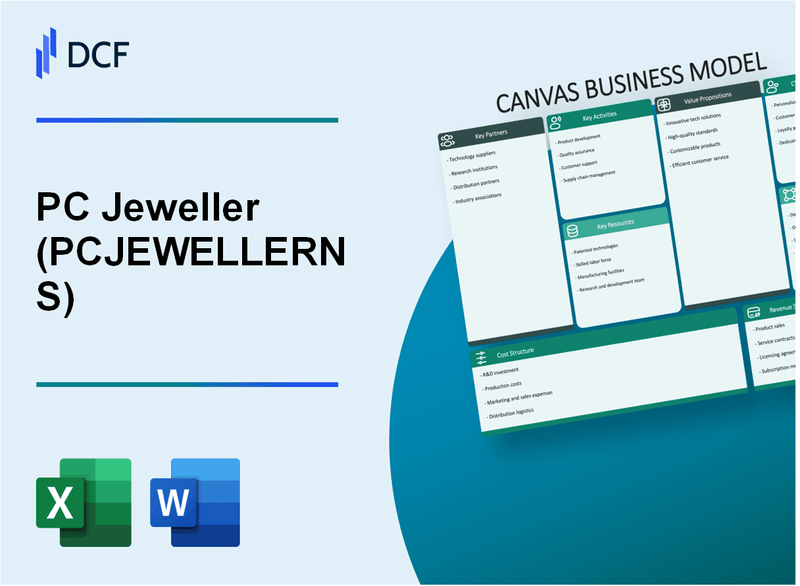 PC Jeweller (PCJEWELLERNS): Business Model Canvas – DCF, SWOT, CANVAS ...