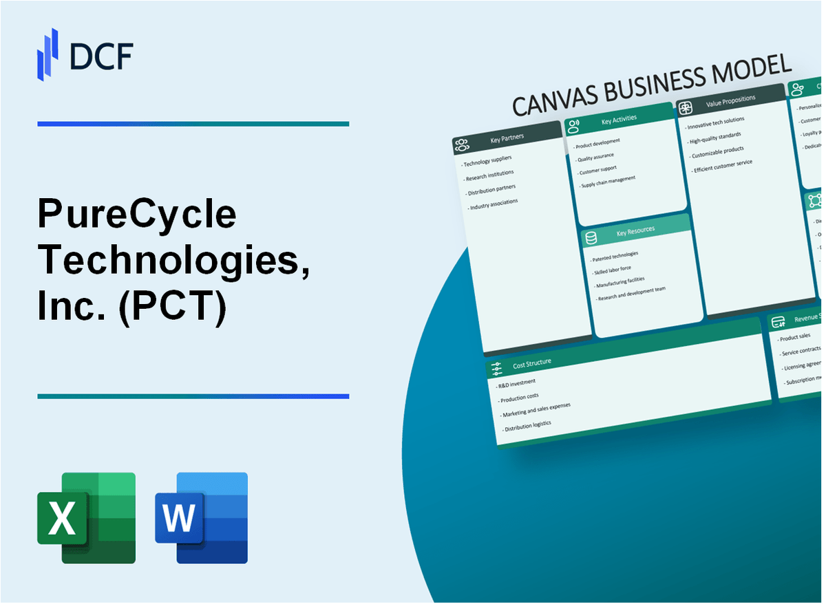 PureCycle Technologies, Inc. (PCT): Business Model Canvas – DCFmodeling.com
