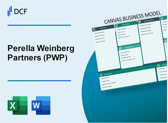 Perella Weinberg Partners (PWP): Business Model Canvas – DCFmodeling.com