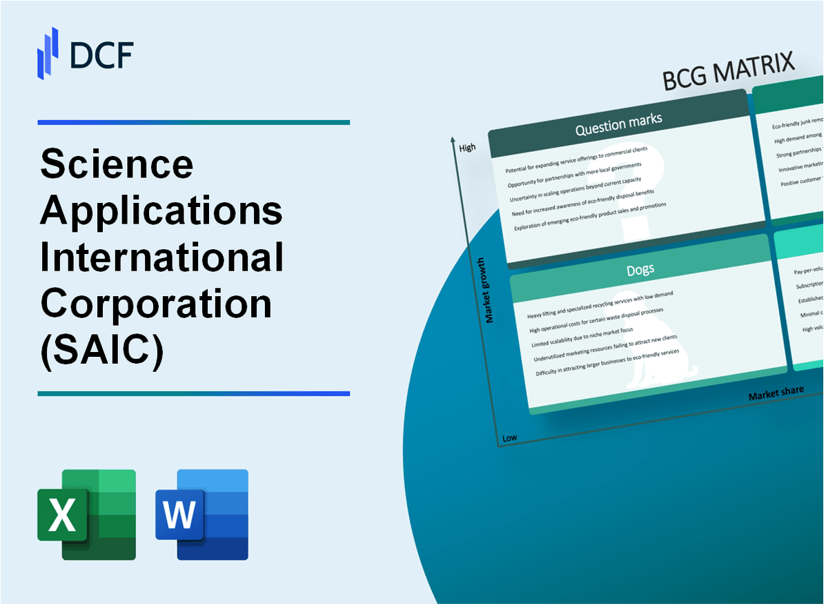 Science Applications International Corporation (SAIC) BCG Matrix ...
