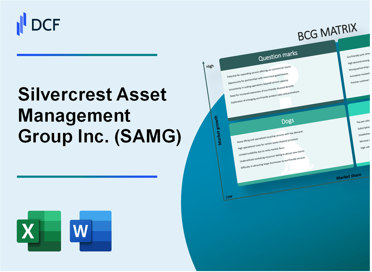 Silvercrest Asset Management Group Inc. (SAMG) BCG Matrix Analysis ...