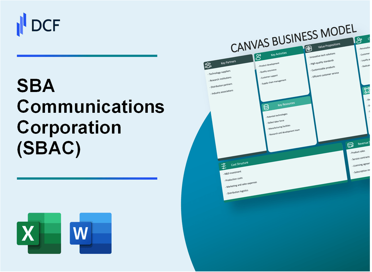 SBA Communications Corporation (SBAC): Business Model Canvas ...