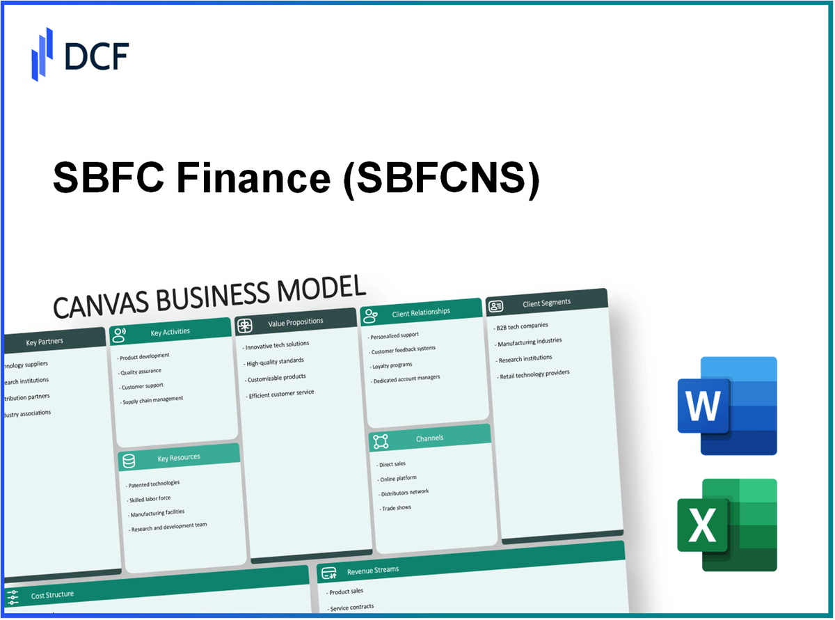 SBFC Finance (SBFCNS): Business Model Canvas – DCFmodeling.com