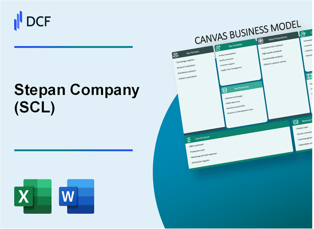 Stepan Company (SCL): Business Model Canvas – DCFmodeling.com