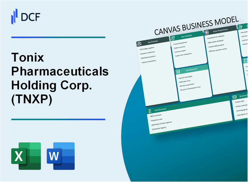 Tonix Pharmaceuticals Holding Corp. (TNXP): Business Model Canvas ...