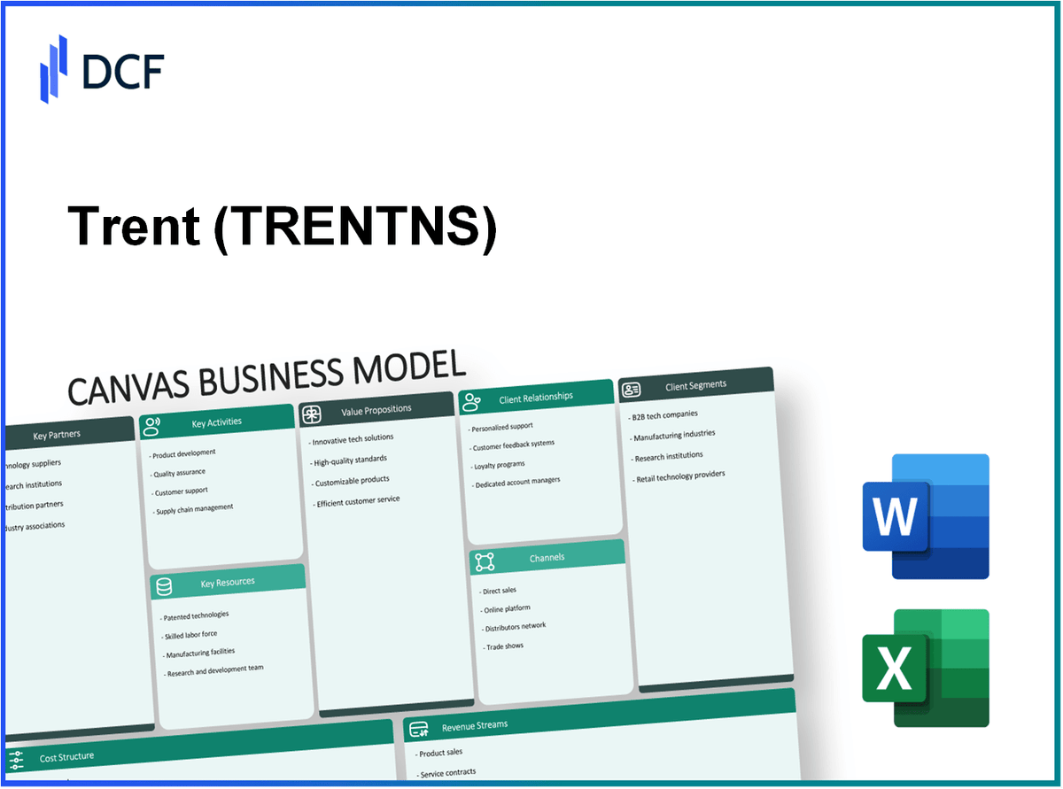 Trent (TRENTNS): Business Model Canvas – DCFmodeling.com