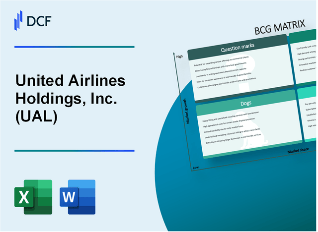United Airlines Holdings, Inc. (UAL) BCG Matrix Analysis – DCFmodeling.com