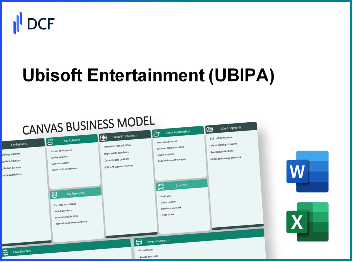 Ubisoft Entertainment (UBIPA): Business Model Canvas – DCFmodeling.com
