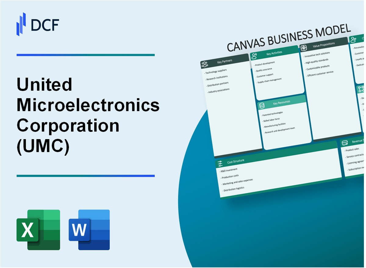United Microelectronics Corporation (UMC): Business Model Canvas ...