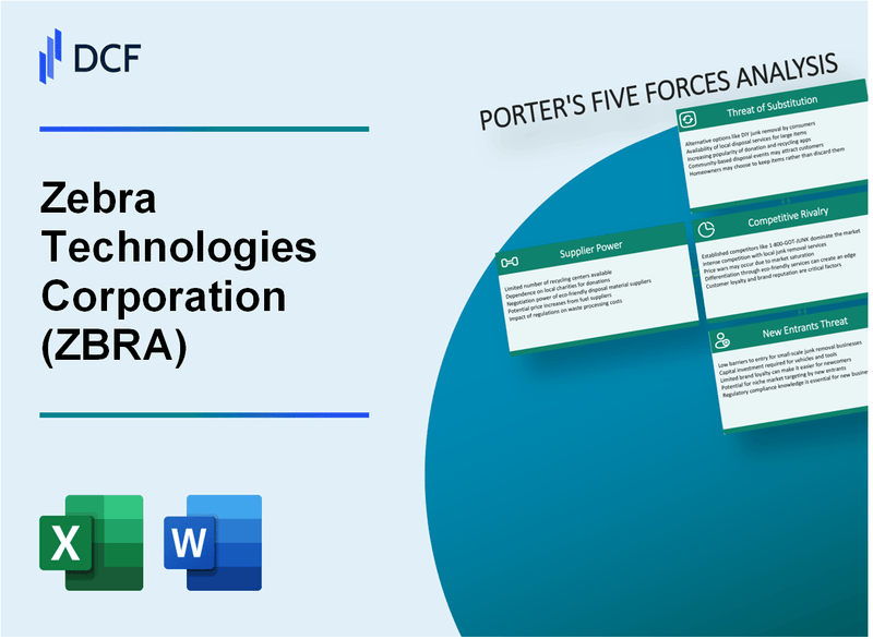 What are the Porter's Five Forces of Zebra Technologies Corporation ...