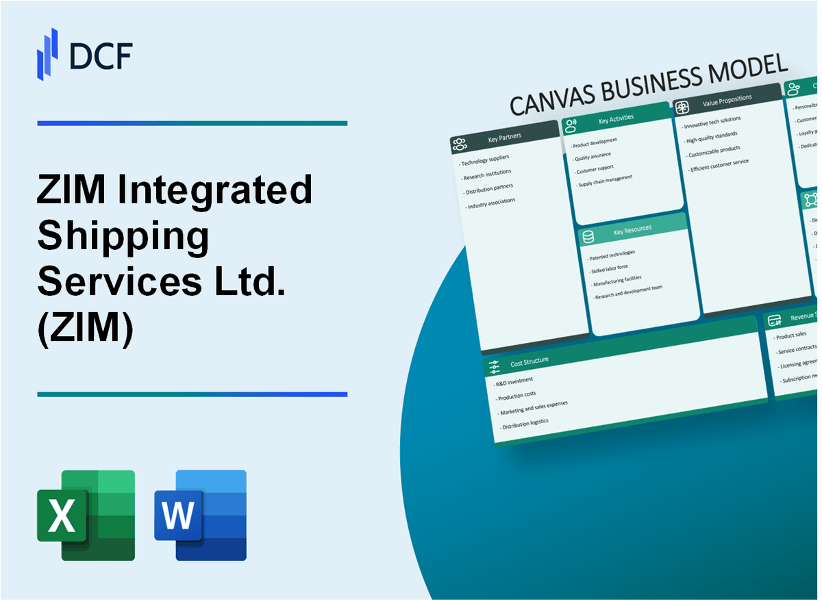 ZIM Integrated Shipping Services Ltd. (ZIM): Business Model Canvas ...