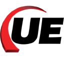 Universal Electronics Inc. (UEIC): Company Profile – DCFmodeling.com