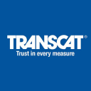 Transcat, Inc. (TRNS): Company Profile – DCFmodeling.com
