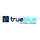 TrueBlue, Inc. (TBI): Company Profile – DCFmodeling.com