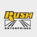 Rush Enterprises, Inc. (RUSHA): Company Profile – DCFmodeling.com